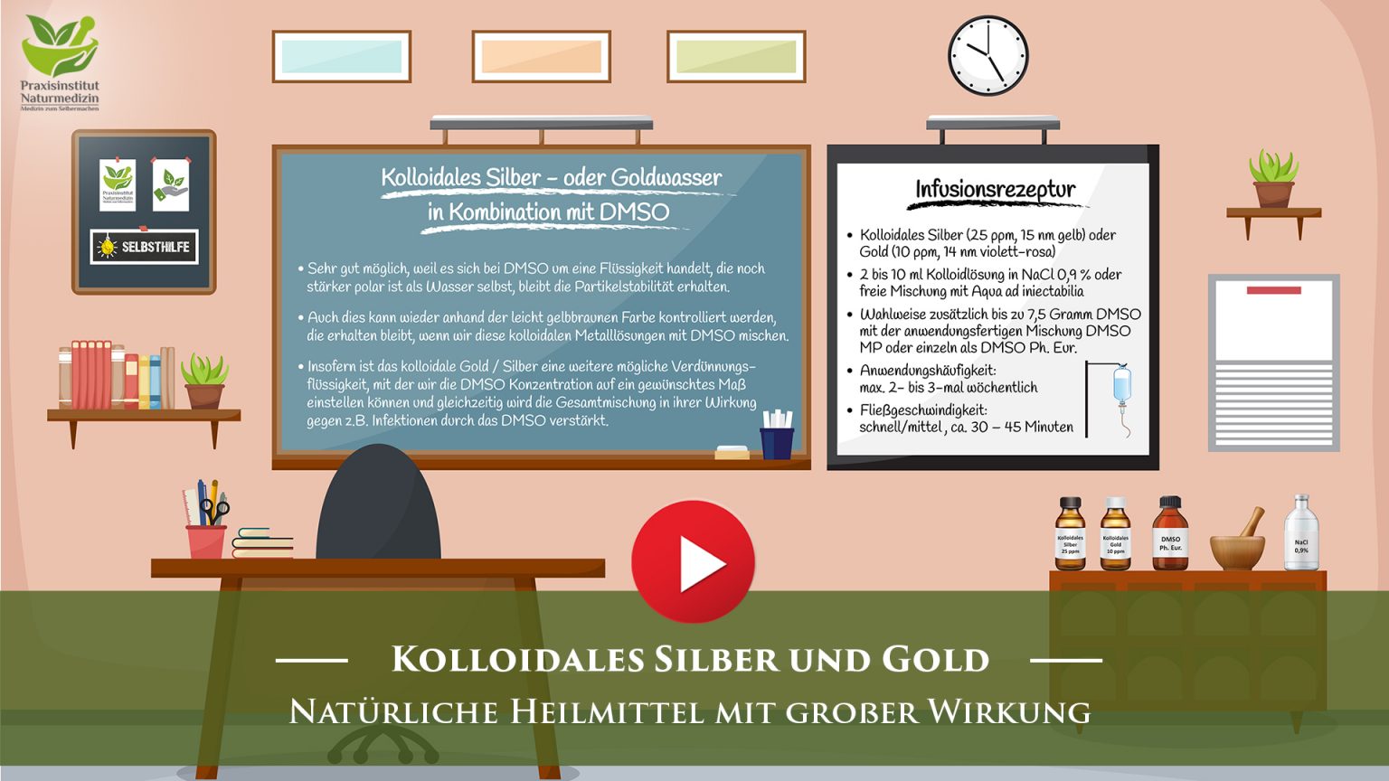Kolloide – Reine Elemente stimulieren den Körper - PraNatu