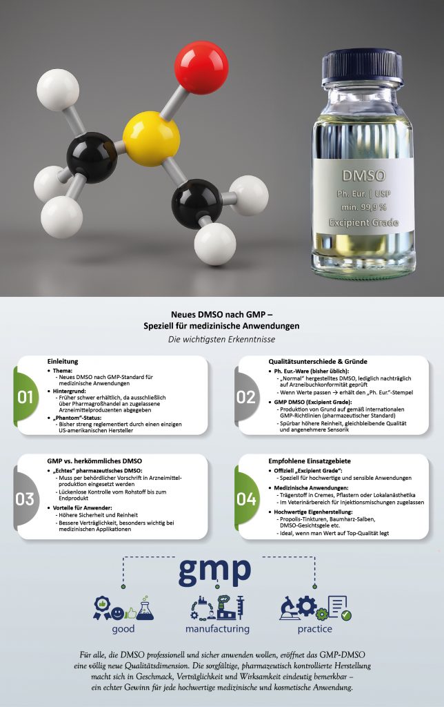 Neues DMSO nach GMP – Speziell für medizinische Anwendungen - PraNatu